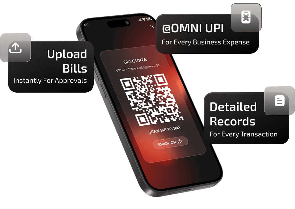 India’s 1st Smart Integrated Expense Management Platform